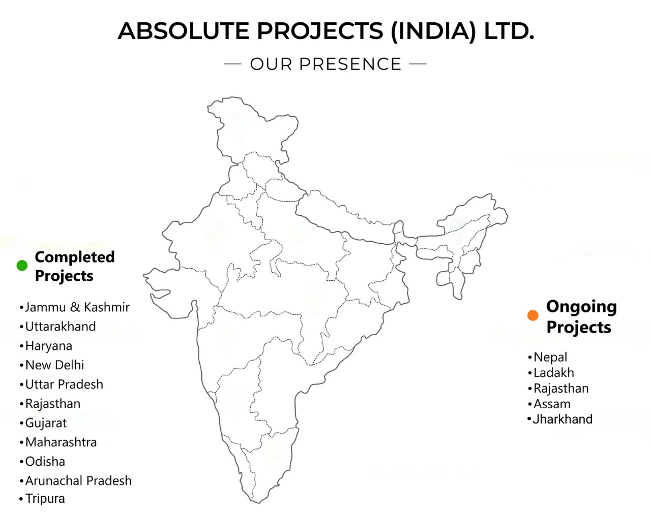 Absolute Projects India Ltd, APIL, Turnkey Projects, EPC, Power ...